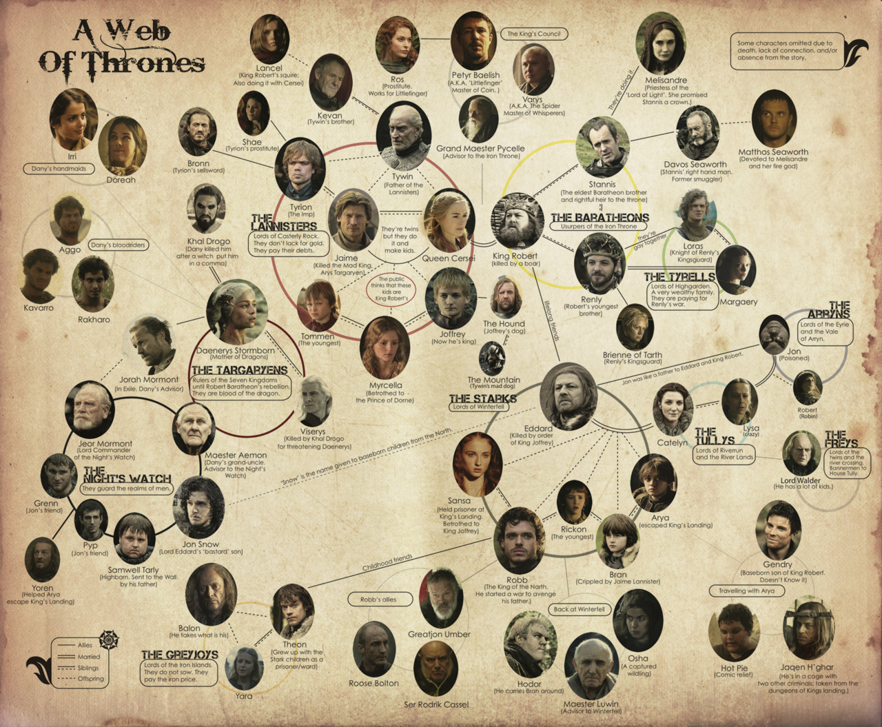 Game of Thrones Family Tree » ChartGeek.com Game of Thrones Family Tree » ChartGeek.com